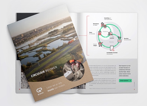 Wat is circulair bouwen? | GP Groot